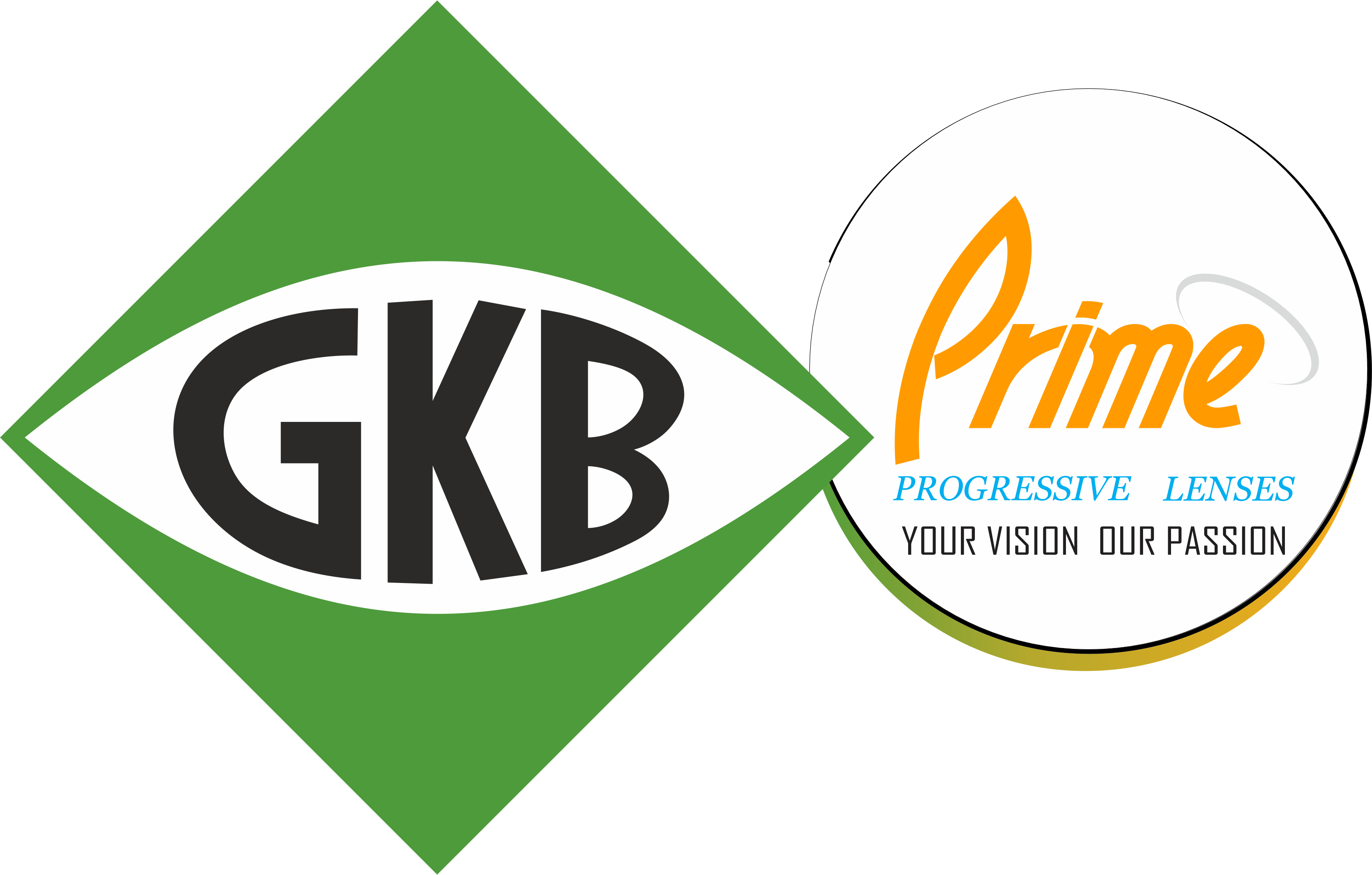 Prime Lenses